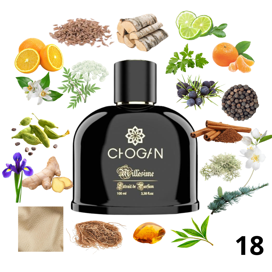 CHOGAN Inspired by Declaration by Cartier – wyrazisty i elegancki